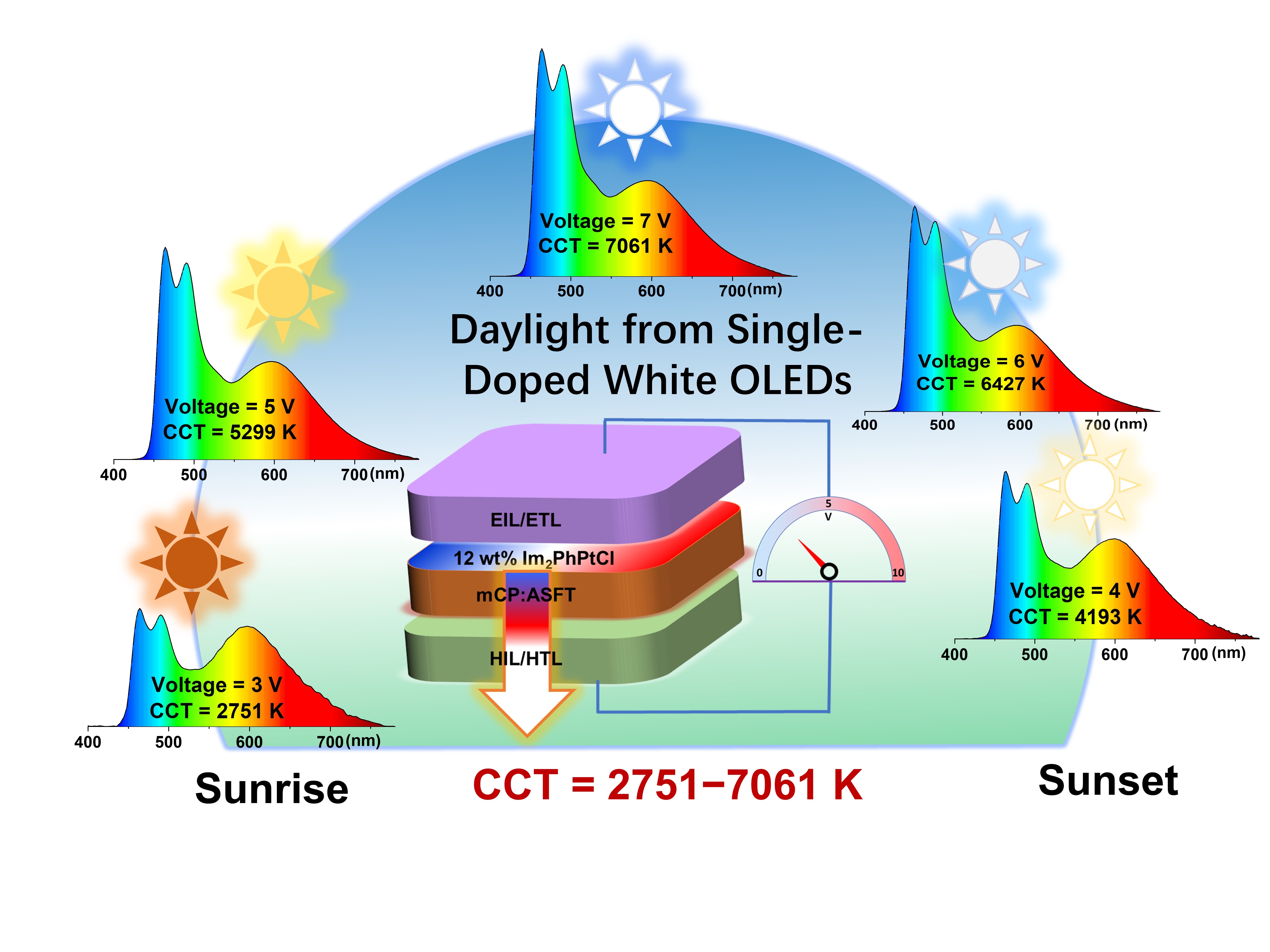 张震博士后在美国化学会旗舰材料期刊《ACS Materials Letters》上发表研究论文-上海大学机电工程与自动化学院